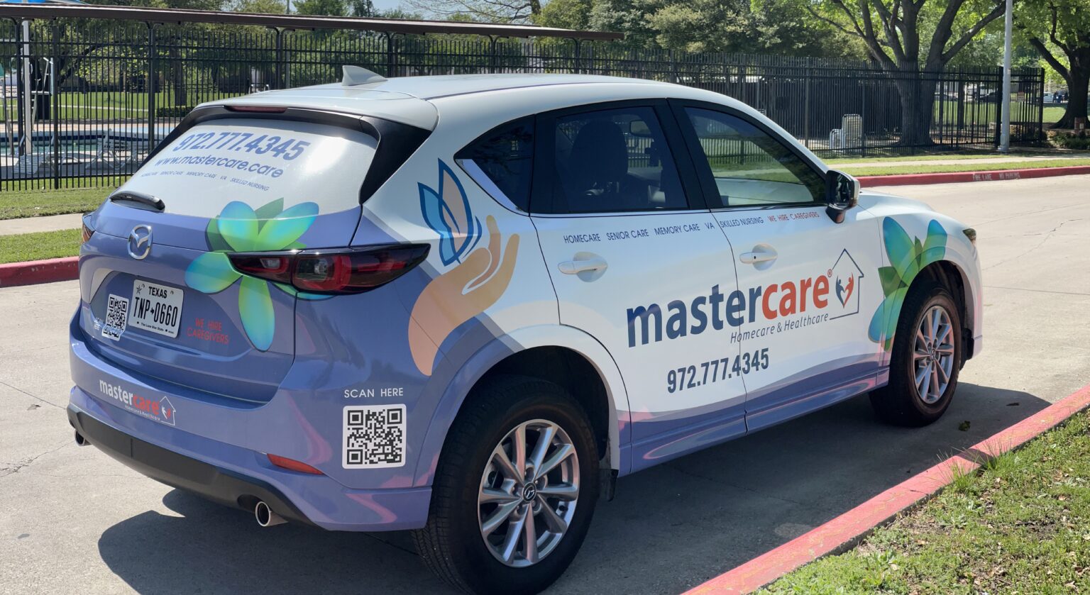 Cost & Coverage – Mastercare